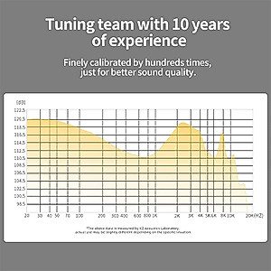 Linsoul KZ ZS10 PRO X Upgraded 1DD+4BA Hybrid Driver HiFi in Ear Earphones IEM with Alloy Faceplace Detachable Silver-Plated Recessed 0.75mm 2Pin Cable for Audiophile Musician DJ Stage (Without Mic)