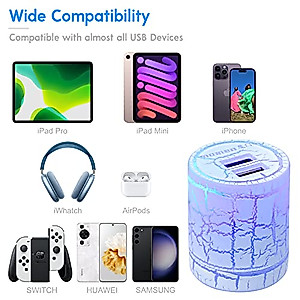 momen USB Wall Charger, Wall Fast Charger with Foldable Travel Plug for iPhone 11/Xs/XS MAX/XR/X/8/7, Samsung, LG, HTC, Kindle, PS4, 2 USB Wall Charger 5V/2.1A Wall Charger Block with Blue Night Light