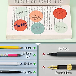 Mr. Pen- Transparent Sticky Notes, 200 Pcs, Pastel Colors, Round Translucent, See Through Bible Sticky Notes