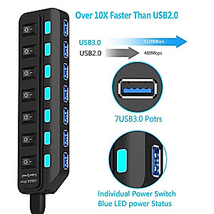 USB Hub 3.0 Powered, Zouhi USB hub 7 Port 3.0 Data Hub Splitter with 5V/2A Power Adapter and with Individual On/Off Switches/Power LED / 3.3ft/1m Long Cable for Mac Pro, MacBook Pro and More