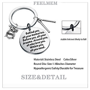FEELMEM Drummer Gift Behind You All Your Memories Keychain Drum Kit Gifts Musician Jewelry Music Student Graduation Gift Percussion Jewelry (Drummer-ky)