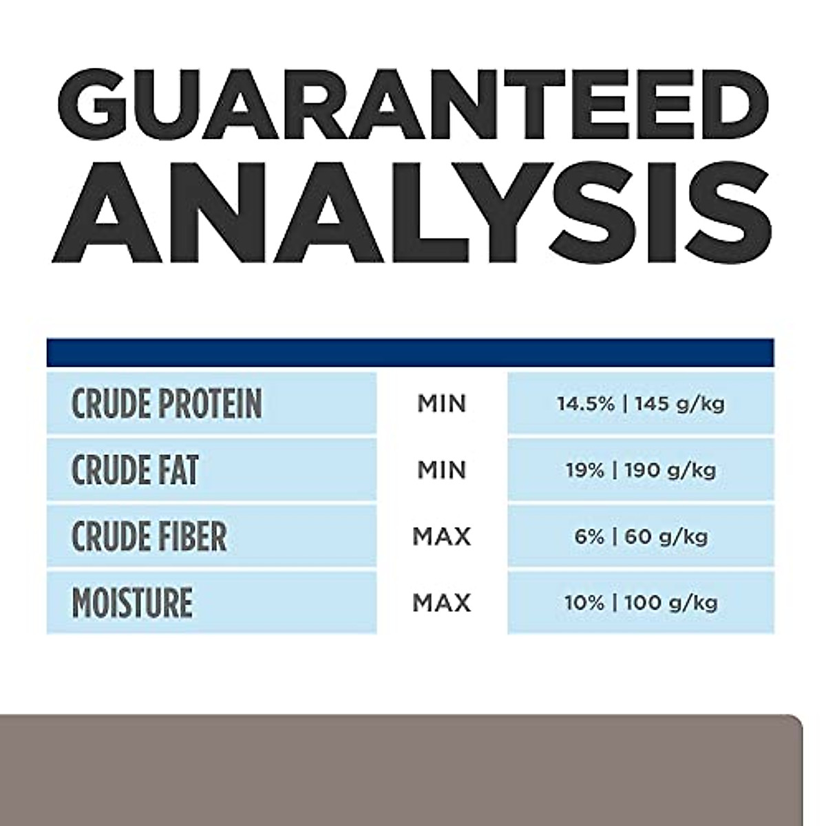 Hill's Prescription Diet l/d Liver Care Chicken Flavor Dry Dog Food, Veterinary Diet, 17.6 lb. Bag, White