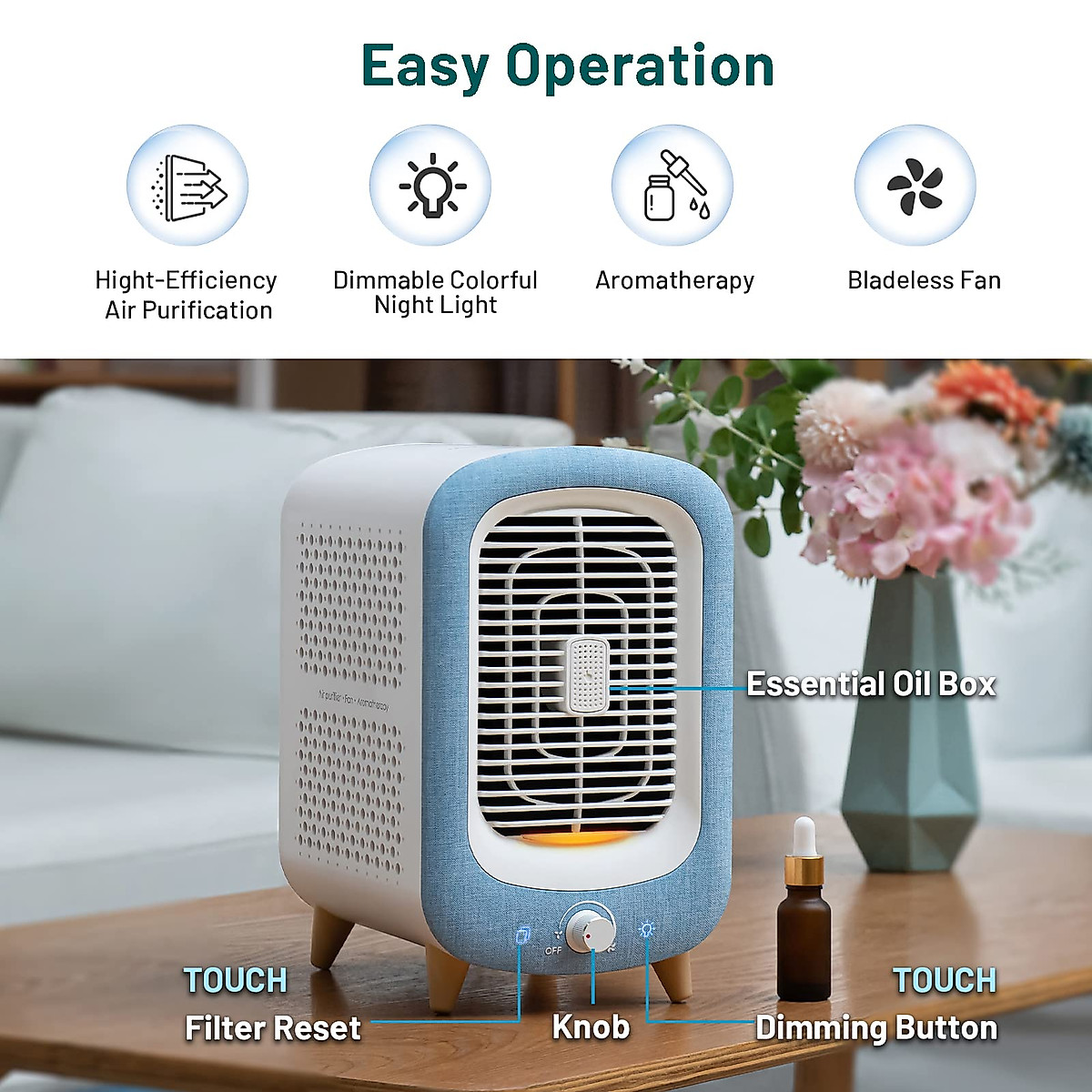 Jafända Air Purifiers JF180 Blue+ An Additional Set of New Replacement Filters,Exclusive for JF180