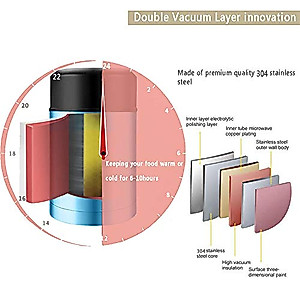 Food Jar Wide Mouth for Hot Food,304 Stainless Steel Leak Proof Double Wall Vacuum Insulated Soup Container with Handle Lid,27 oz BPA Free Thermos Lunch Box (Blue)