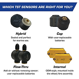 TST 507 Tire Pressure Monitoring System, 2 Flow Thru Sensors for Metal Valve Stems by Truck System Technologies, TPMS for Caravans, Motorhomes and campervans
