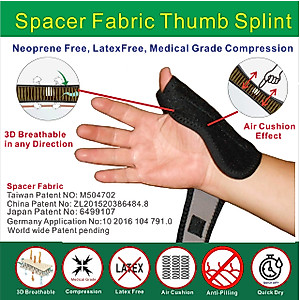 IRUFA, 3D Breathable Spacer Fabric Reversible CMC Joint Thumb Stabilizer, Splint Spica, Abducted Thumb for BlackBerry Thumb, Trigger Finger, Mommy Thumb, One PCS (Regular)