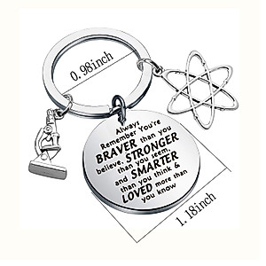 BNQL Science Keychain Atom Gift Science Graduation Gifts Biology Chemistry Science Student Gifts Atom Microscope Charms Chemistry Science Gifts (keychain)