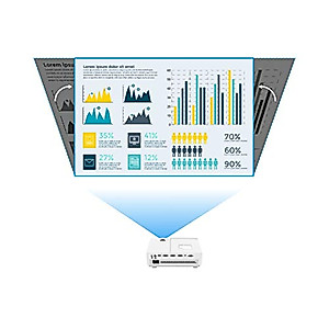 BenQ MS535A 1080p Supported SVGA 3600 Lumens HDMI Vibrant DLP Color Projector for Home and Office