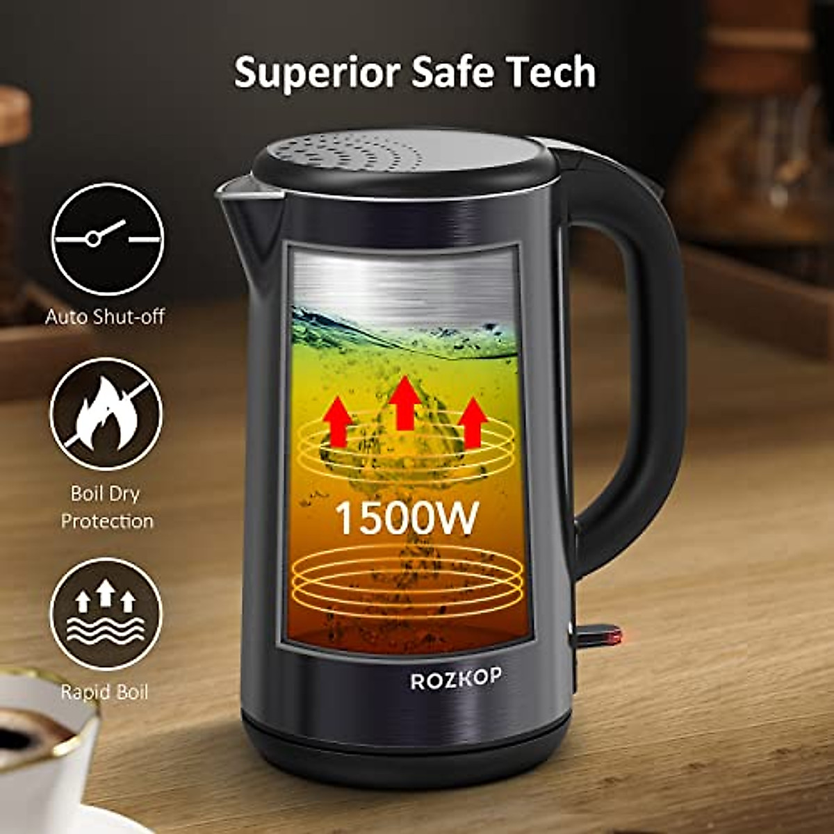 ROZKOP Electric Tea Kettle Double Wall 304 Stainless Steel 1.7L Hot Water Boiler, 1500W Water Kettle with Auto Shut-Off & Boil Dry Protection, BPA-Free, Cordless Base & LED Indicator