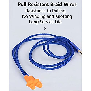 KNTARU Earplugs Earphones ，EarPlug Headphones for Work，Slack Off，Noise Suppression，Hearing Protection，Study，Sleep，Travel，Fitness，Construction site，Production line，Noisy Places