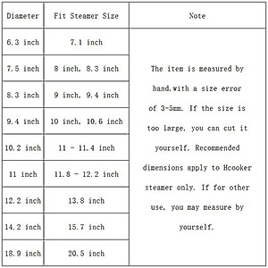 Hcooker 5PCS Silicone Steamer Liners Mesh Non-stick Mat Round Shape Steamed Dumplings Pastry Dim Sum