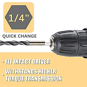 Hex Shank Cobalt Metric Drill Bit Set 15 PCS (1.5mm-8mm), Quick Change High Speed Steel Impact Driver Hex Drill bits for Metal, Steel, Wood, Plastic, Aluminum Alloy