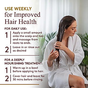 Black Jamaican Castor Oil With Vitamin E And Panthenol Helps Soothe Scalp&Skin Improves Blood Circulation Helps Naturally Grow Healthy Hair,Balances Oily Hair,Stimulate Hair Follicles For all Hair&Skin Types Made in USA 2oz