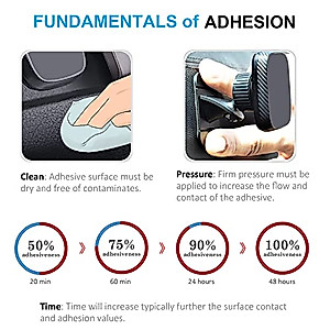 PKYAA Sticky Adhesive for Car Mount, Adhesive Replacement Pads for Dashboard Magnetic Phone Holder, 6 Pcs Double-Sided Sticker Pads Compatible with Stick-on Magnetic Car Mount Base