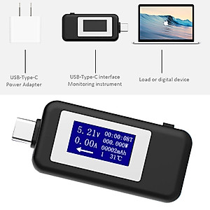 ICQUANZX Type-C USB Tester USB Power Meter, USB C Voltage Tester Multimeter 0-5A 4-30V Current Meter Tester, USB-C Charger Tester, Color Display Type C Voltmeter Ammeter.