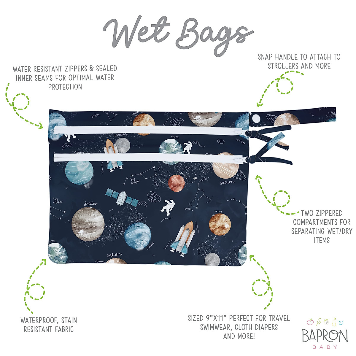 BapronBaby Outer Space Wet Dry Bag - Waterproof Two Zipper Pockets - Reusable for Mealtime, Diapers, Stroller, Snacks, Swimsuits - Machine Washable - 11" x 9"