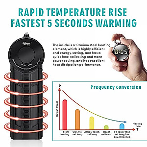 hygger 800W Aquarium Heater, Submersible Fish Tank Water Heater with External Color LED Digital Temperature Controller, Fast Heating for 120-180 Gallon