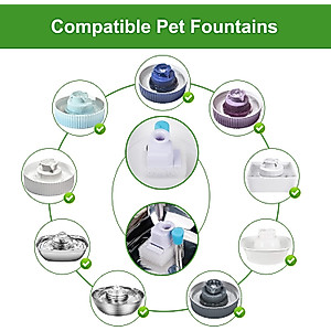 VinDox Cat Fountain Replacement Filter, 16 Cat Fountain Carbon and 4 Foam Pre-Filter for Ceramic/Cupcake Cat Fountain Drinking Fountain Porcelain (16 Packs)