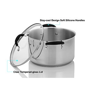 Finnhomy Approved AISI304 (18-10) Stainless Steel 8-Quart Stock Pot with Cover, 3 Layers Base,Induction Base Safe, Metallic