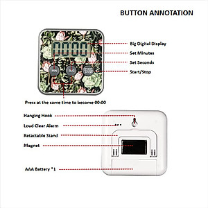 Multi-Function Electronic Timer, Classroom Learning Management Kitchen Magnetic Digital Timer (Cute Cactus Flower)