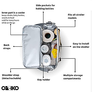 Ozziko Stroller Organizer, Universal Diaper Bag Backpack Bag Fit for Newborn Baby Girl Or Boy Tote, Gift for Shower, New Parents, New Mom, Infants, Toddlers, Babies