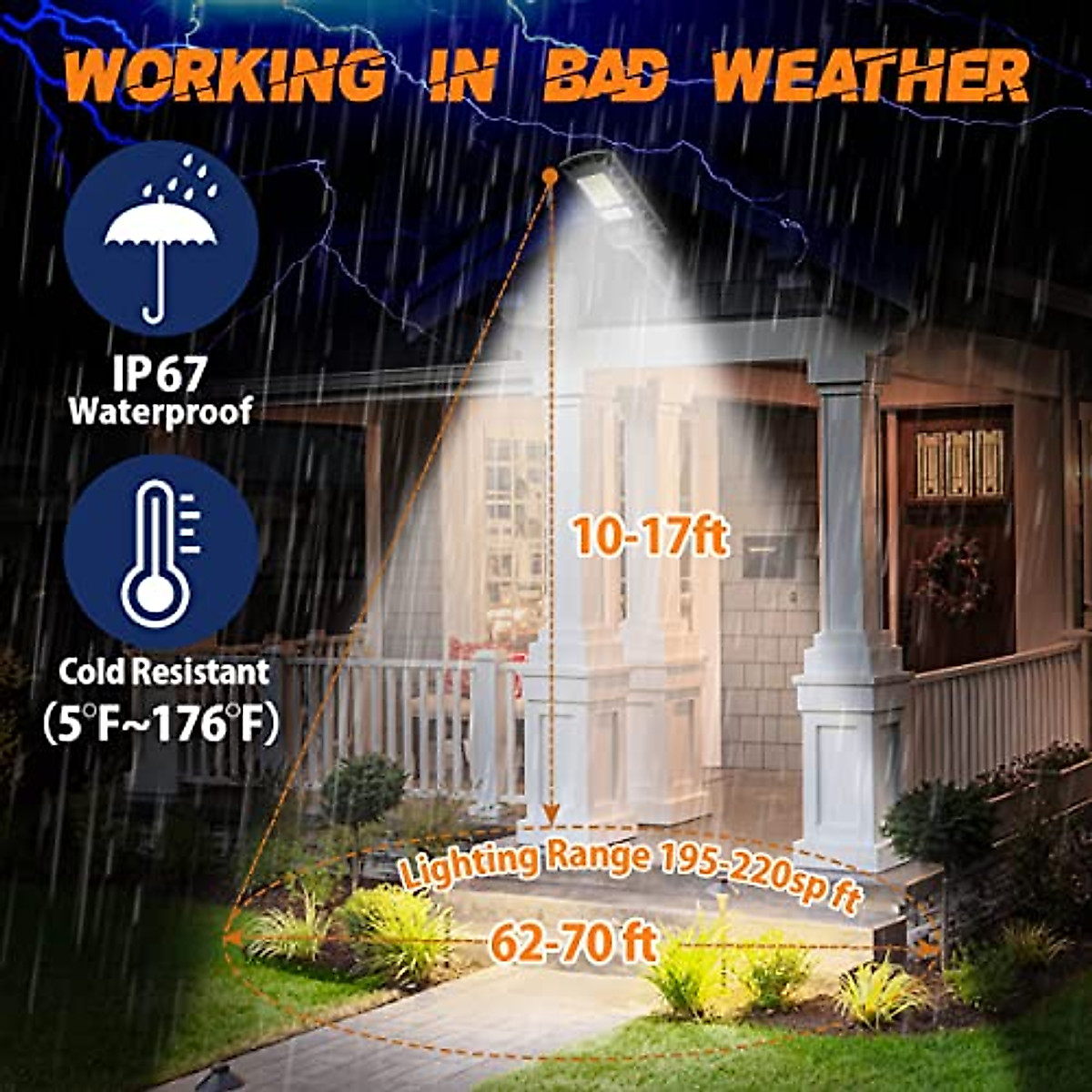 Linkloos Solar Street Lights Outdoor Waterproof, 4-Pack 1000lm 180 LEDs, Solar Flood Light Dusk To Dawn, Solar Parking Lot Lights with Security Motion Sensor Remote Control For Garage, Yard, Barn