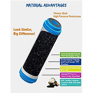 CFS – 2 Pack Carbon Water Filter Cartridges Compatible with American Plumber WCC 155155-51, W50PEHD, WVC34 Models – Removes Bad Taste & Odor – Whole House Replacement Filter Cartridge