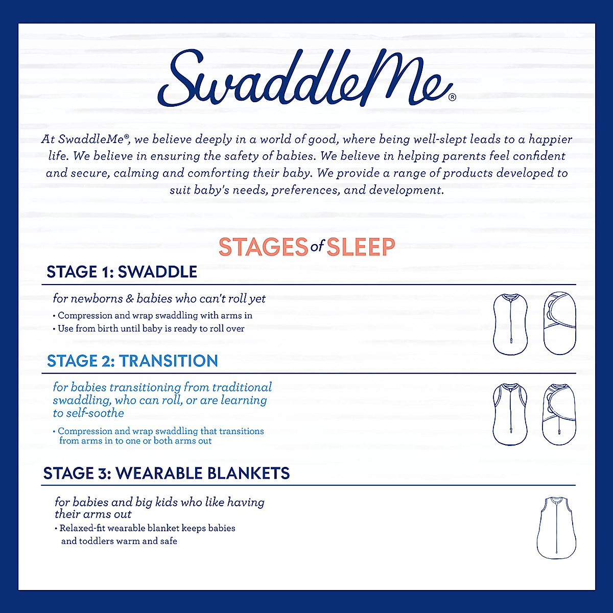 SwaddleMe® Room to Grow™ Swaddle – 0-6 Months, 1-Pack (Into The Wild) Baby Swaddle Wrap Grows with Baby, Transitioning to Arms Out Sleep to Safely Roll and Self-Soothe
