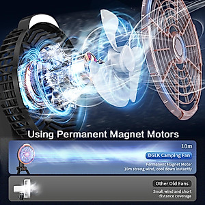 DGLK Camping Fan,10400mAh Battery Operated Fan for Camping,Rechargeable Fan with LED Lantern,120° Oscillating Portable Fan, Quiet Personal Fan for Picnics,Barbecues,Fishing,Travel and Indoors.