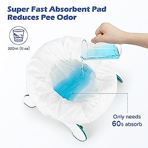 40 Packs Disposable Potty Bags for Toddler Portable Toilet, Travel Potty Liners fit for OXO Tot 2-in-1 Go Potty, Maliton Potty Training Bags fit Most Kids Portable Potty