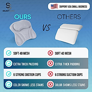 Bath Pillows for Tub Neck and Back Support - Bath Pillow for Bathtub - Bath Tub Pillow Headrest - Spa Pillow for Bathtub and Hot Tub - Bathtub Accessories for Women – Bath Cushion for Tub Adult