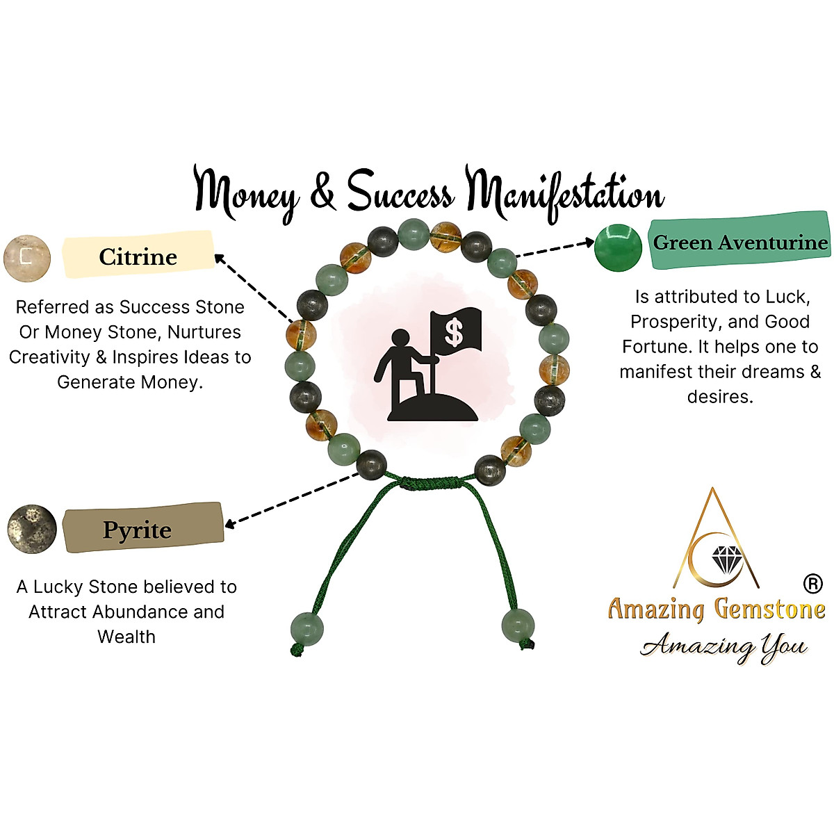 Money Wealth Success Bracelet - Pyrite Green Aventurine Citrine Bracelet Set for Men Women Healing Calming Anxiety Stress Relief Gifts Pulseras Para Hombres Mujer Stocking Stuffers (Adjustable)