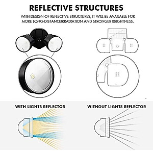 LUTEC 2 Packs P6221B 1130 Lumen 15 Watt 28 LED Dual-Head Flood Light Outdoor, Waterproof Exterior Security Wall Light for Patio, Garden,Yard-Black