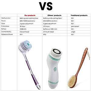 SoulBay Electric Body Brush with 5 Attachments: Rechargeable Back Brush IPX7 Long Handle Exfoliating Spin Scrubber for Shower Bathing Cleansing Wash Deep Cleaning