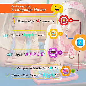 Gift for 2 3 4 Year Old Girl Toddler, Kids Educational Tablet Toys for Girls Age 1 2 3 Kid Birthday Gift for 12 24 36 Months Baby Preschool Learning Computer Toy for 2-5 Year Old Boys Girls Kids