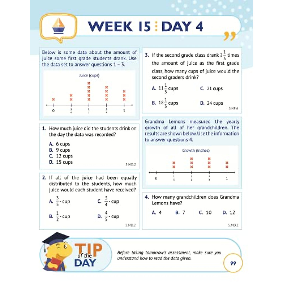 5th Grade Common Core Math: Daily Practice Workbook - Part I: Multiple Choice | 1000+ Practice Questions and Video Explanations | Argo Brothers (Next Generation Learning Standards Aligned (NGSS))