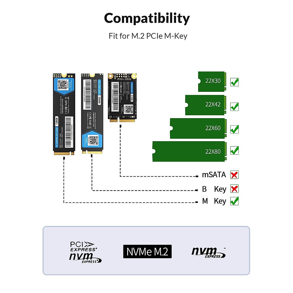 ORICO M.2 NVMe Cloner Dual-Bay NVMe Docking Station USB C to NVMe SSD Enclosure Aluminum M.2 Duplicator Offline Clone for PCIe M-Key SSDs max to 8TB Tool Free-M2P2