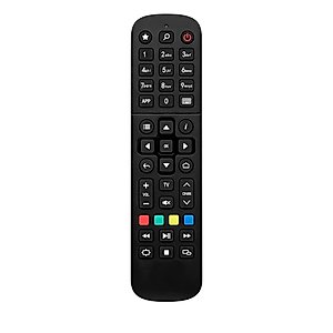 Genuine Infomir Remote Control for MAG 420, MAG 322, MAG 254, Mag 256
