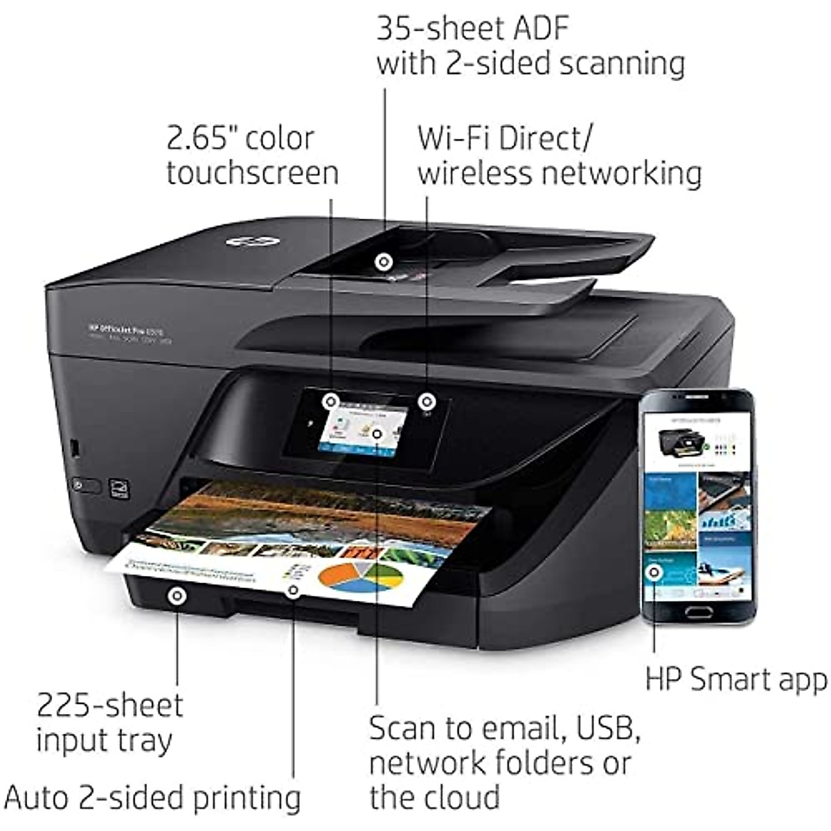 HP OfficeJet Pro 6978 Wireless All-in-One Color Inkjet Printer - Print Scan Copy Fax - 2.65" Touchscreen, 20 ppm, 8.5" x 14", 35-Sheet ADF, Auto Duplex Printing