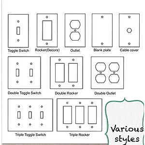 Paris Light Switch Cover - Various Size Light Switchplates Offered