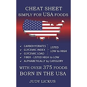 Cheat Sheet Simply for USA Foods: CARBOHYDRATE, GLYCEMIC INDEX, GLYCEMIC LOAD FOODS Listed from LOW to HIGH + High FIBER FOODS Listed from HIGH TO ... CATEGORY with OVER 375 foods BORN IN THE USA