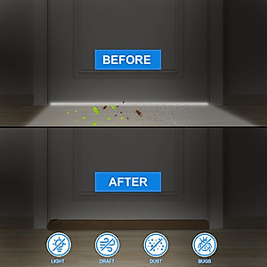 DCUINS Door Draft Stopper, 36 Inch Under Draft Guard Noise Blocker, Seal Bottom of Doors 30'' to 36'' Gap Filler up to 1.7'' Front Door Sweep, Machine Washable, Brown