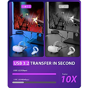 ZNEED Link Cable 16Ft Compatible with Meta/Oculus Quest 2 Accessories, USB 3.0 High Speed Transfer & 3.1A Fast Charging USB C Cable for VR Headset Gaming PC Steam