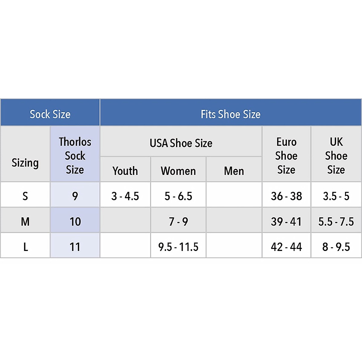 Thorlos Women's DWMXW Max Cushion Distance Walking Ankle Socks, Wht/Pink, Small