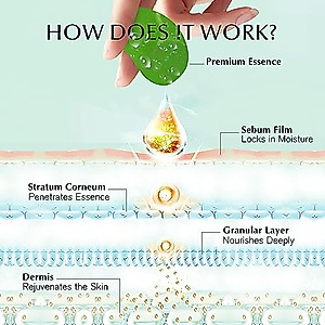 Enaskin Naturals Under Eye Patches - Green Tea Under Eye Masks for Dark Circles And Puffiness, Collagen Eye Gel Pads Moisturizing & Reducing Wrinkles, Beauty & Personal Eye Skin Care Products (30 Pairs) (Green)