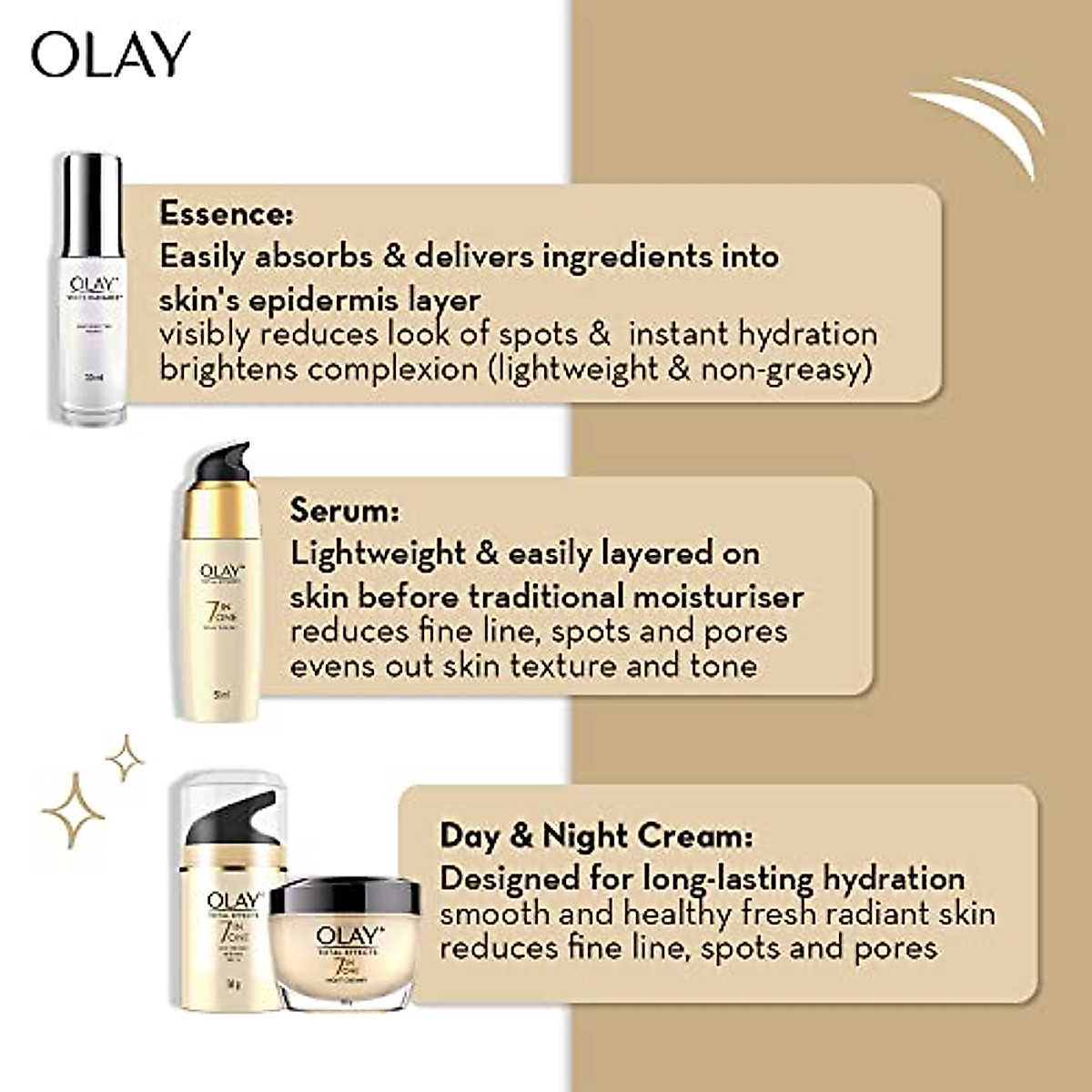 Olay Total Effects 7in1 Serum 50ml.