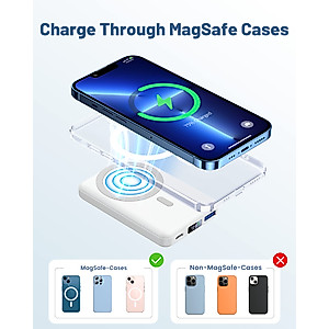 Yiisonger Wireless Power Bank, Slim 10000mAh Magnetic Portable Charger 22.5W PD Fast Charging, Mini Mag-Safe Battery Pack QC3.0 LED Display USB-C Compatible with iPhone 15&14&13&12 Series(White)