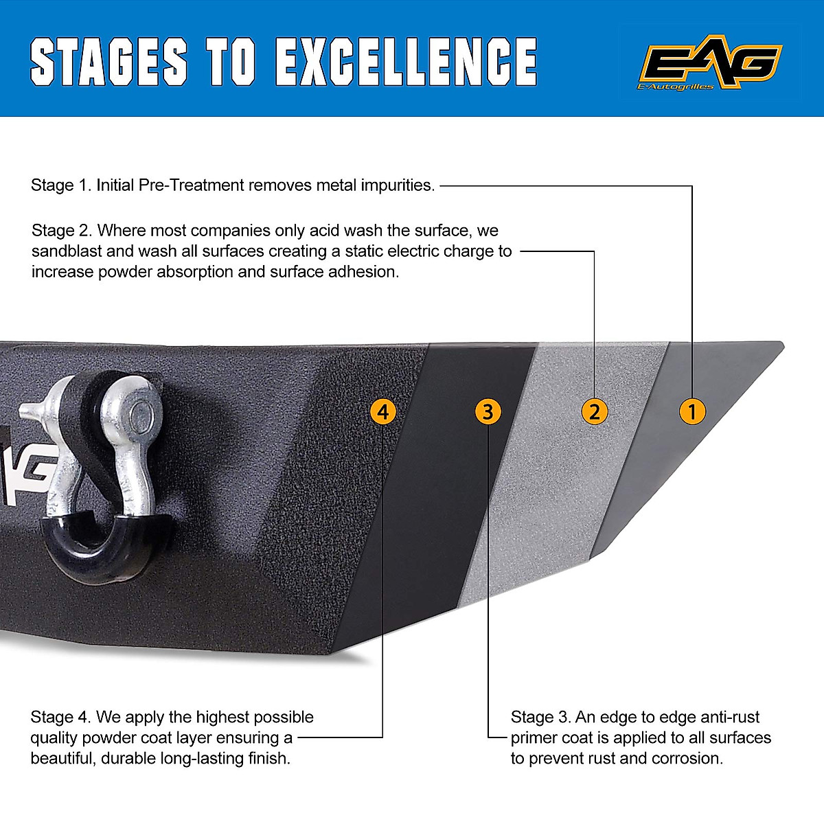 EAG 2007-2018 Jeep Wrangler JK Rock Crawler Rear Bumper with Hitch Receiver D-ring Shackle