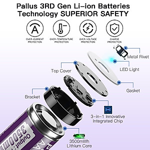 Pallus Rechargeable Lithium AA Batteries - 8 Pack 1.5v 3500mWh AA Rechargeable Batteries with LCD Charger for Outdoor Blink Camera, Fast Charging, Long Lasting, Low Battery Alarmc, Cycles 1600x