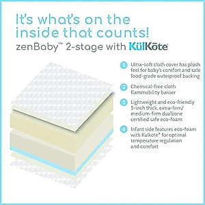 Colgate Mattress zenBaby 2-Stage Crib Mattress - Features 5-Inch Thick Dual-Zone Hypoallergenic Ecofoam with KulKote Technology on Infant Side for Temperature Regulation